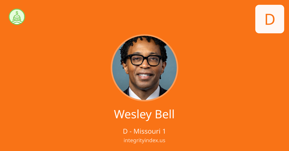 Wesley Bell - Integrity Index