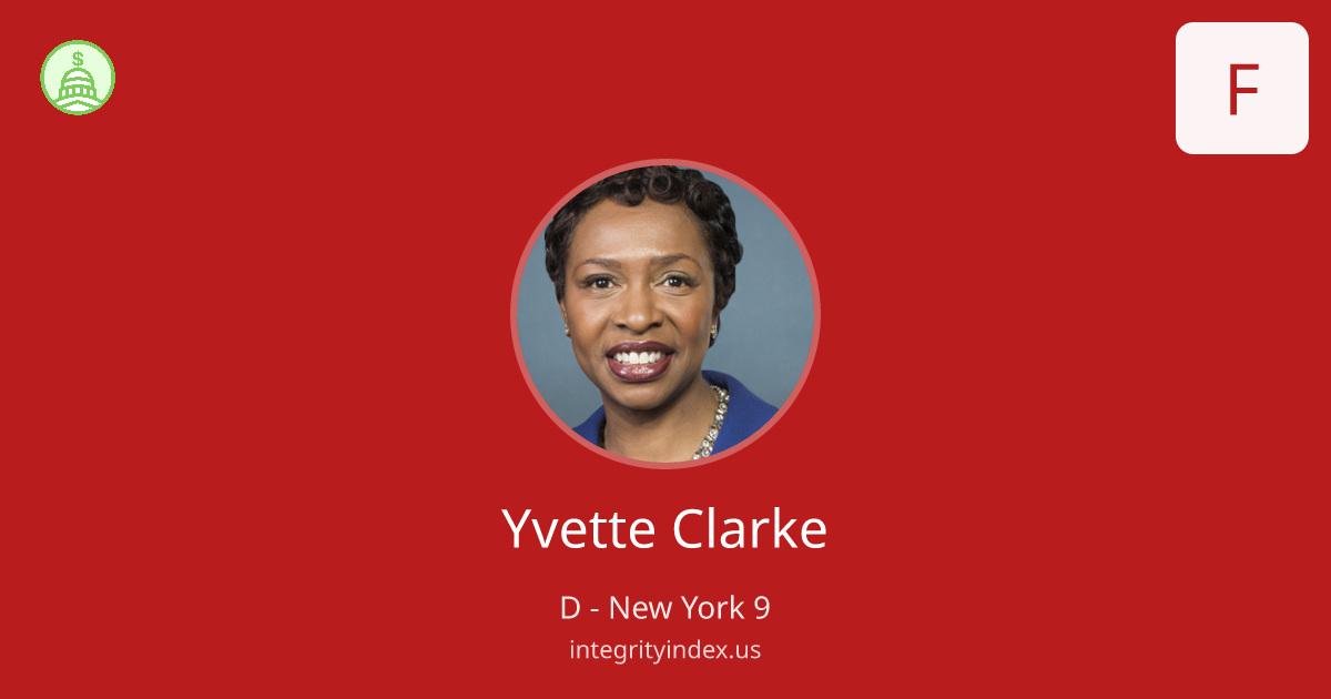Yvette Clarke - Integrity Index